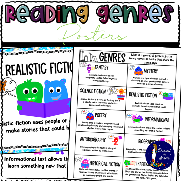 Reading Genres Posters and Handout - Made By Teachers