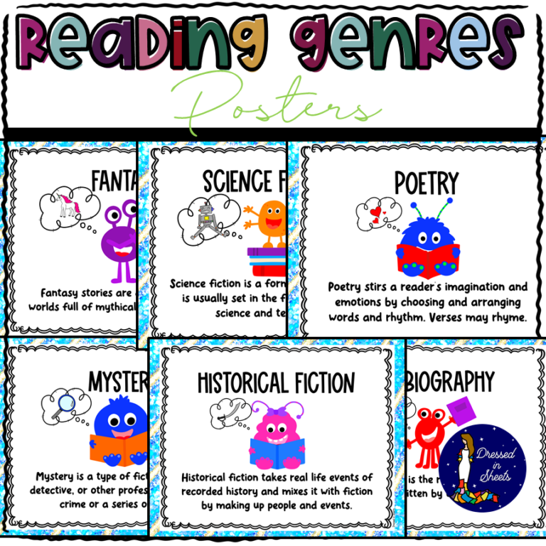 Reading Genres Posters and Handout | Made By Teachers