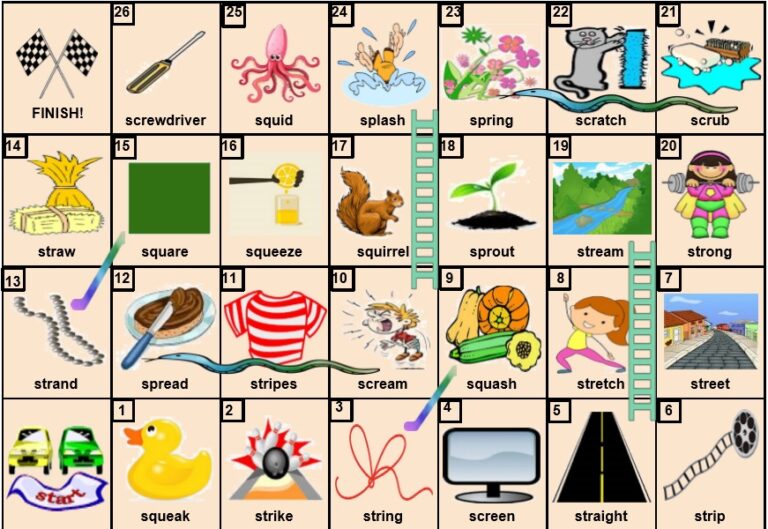3 Consonant /s/ Blends, Multi-Syllabic Words - Made By Teachers