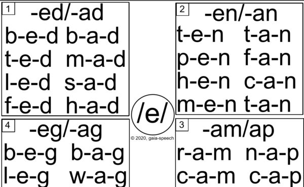 CVC WORD FAMILIES: CHARTS AND PUZZLES - Made By Teachers