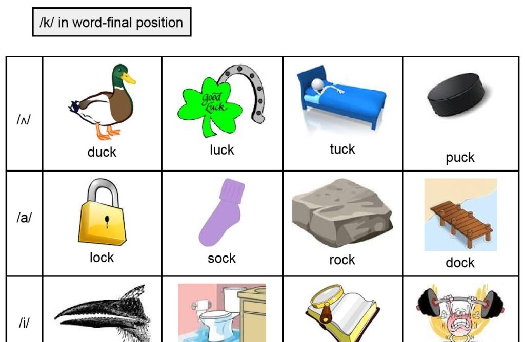 GAME CARDS: Music Genres Trivia | Made By Teachers