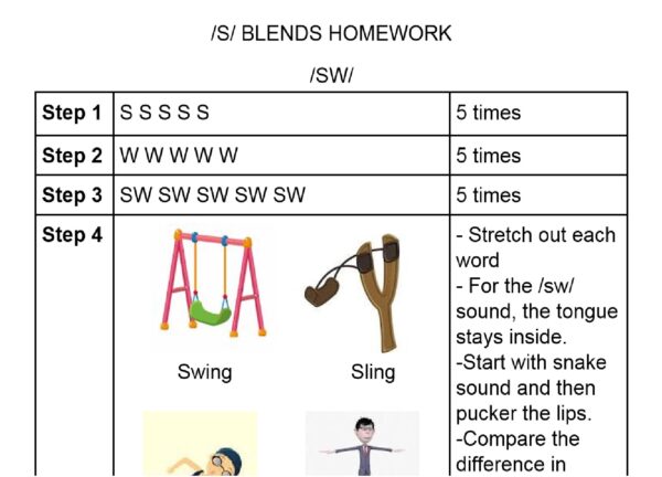 /ST/, /SK/, AND /SP/ /S/ BLENDS ON WORD and PHRASE - Made By Teachers