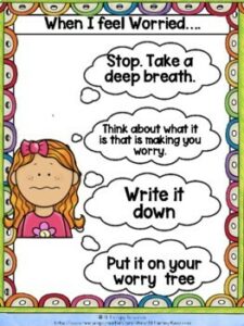 My Worry Tree - Managing Anxiety - Made By Teachers