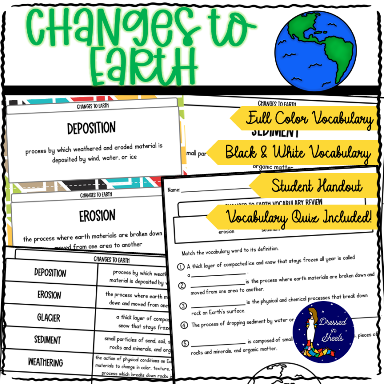 4th Grade Changes to Earth Vocabulary - Made By Teachers