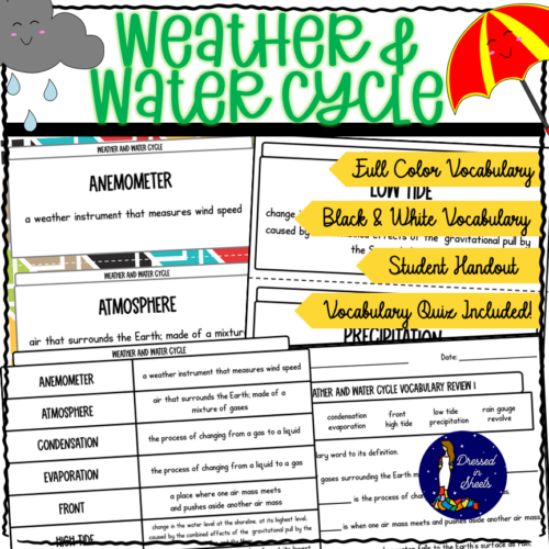 4th Grade Weather and Water Cycle Vocabulary - Made By Teachers