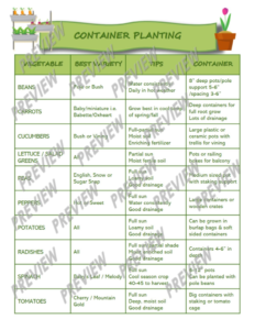 Gardening Planner and Journal - Made By Teachers