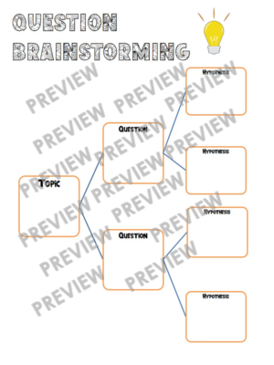 Science Fair Project Planner - Made By Teachers