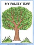 Family Tree Project - All About me and my Heritage - Made By Teachers