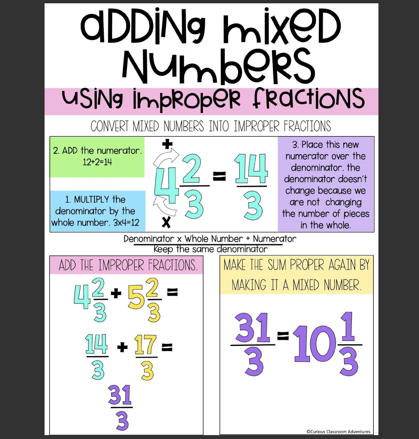 Multiply Mixed Numbers Anchor Chart Ubicaciondepersonas cdmx gob mx