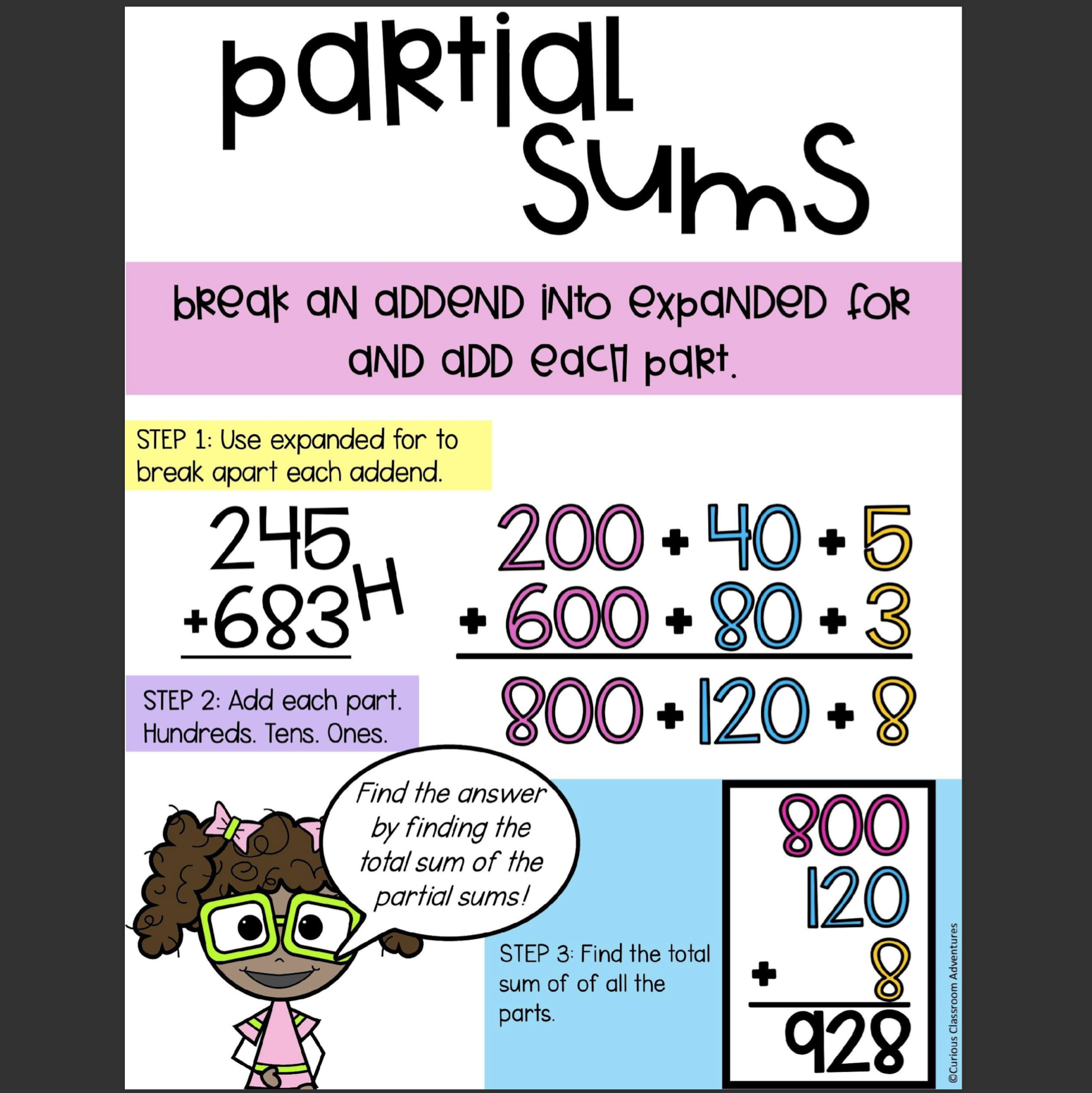 Partial Products Anchor Chart Ubicaciondepersonas cdmx gob mx