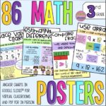 Math Anchor Charts Posters 3rd grade aligned - Made By Teachers