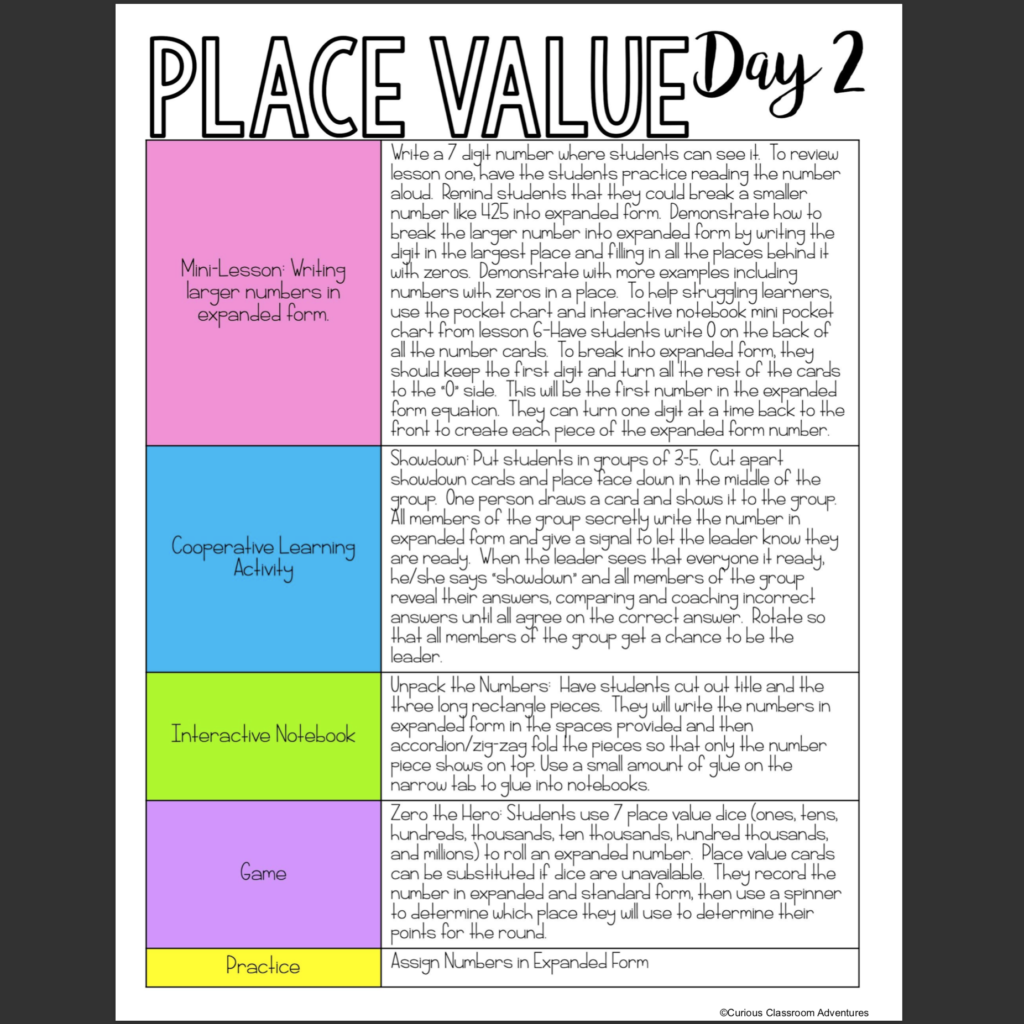 4th Grade Place Value Math Unit - Made By Teachers