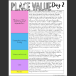 4th Grade Place Value Math Unit - Made By Teachers