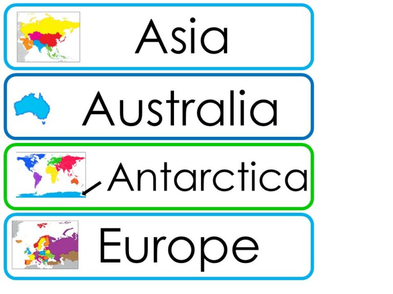 Continents Classroom Word Wall Bulletin Board Set - Made By Teachers