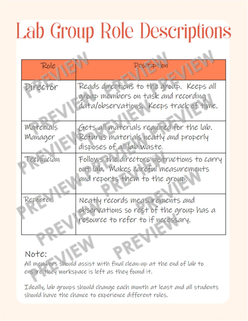 High School Science Teacher Planner | Made By Teachers