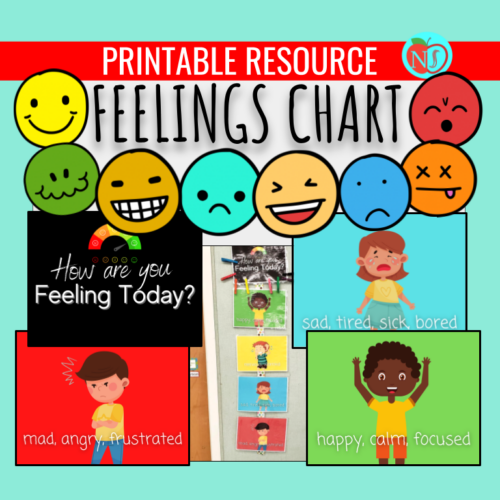 HOW ARE YOU FEELING TODAY CHART | VISUAL FOR FEELI - Made By Teachers