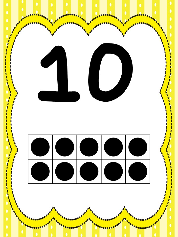 10 Ten Frame 1-10 Posters Anchor Charts. - Made By Teachers