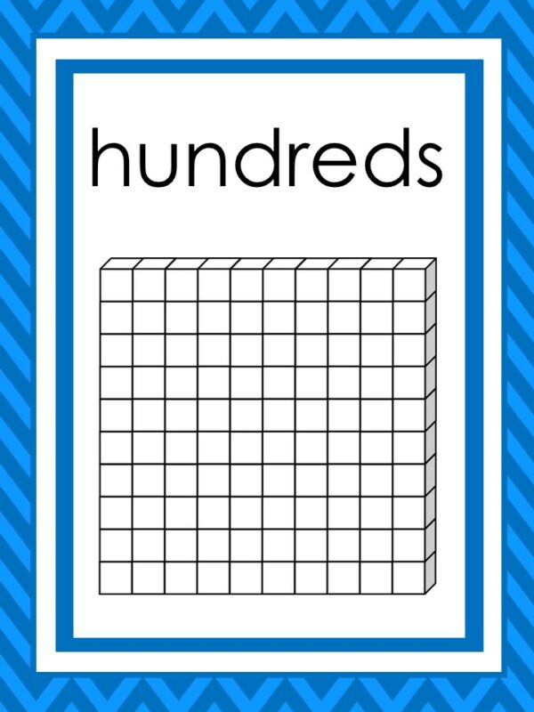 5 Base Ten Math Printable Classroom Posters. - Made By Teachers