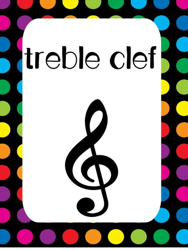 8 Music Symbols Class Posters Anchor Charts. | Made By Teachers