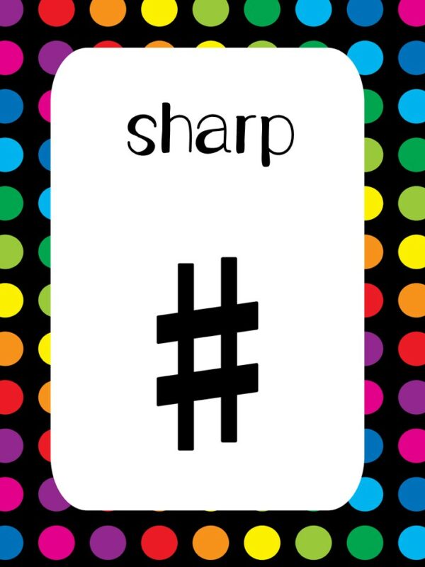 8 Music Symbols Class Posters Anchor Charts. - Made By Teachers