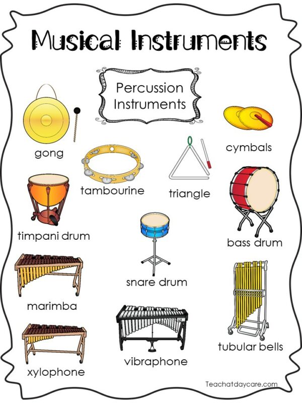 5 Musical Instruments Class Posters Anchor Charts. | Made By Teachers