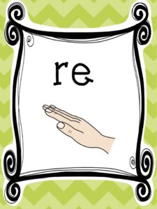 8 Solfege Kodaly Music Hand Signs Class Posters. - Made By Teachers