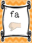 8 Solfege Kodaly Music Hand Signs Class Posters. - Made By Teachers