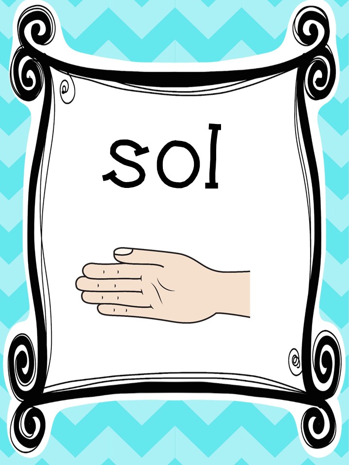 8 Solfege Kodaly Music Hand Signs Class Posters. | Made By Teachers