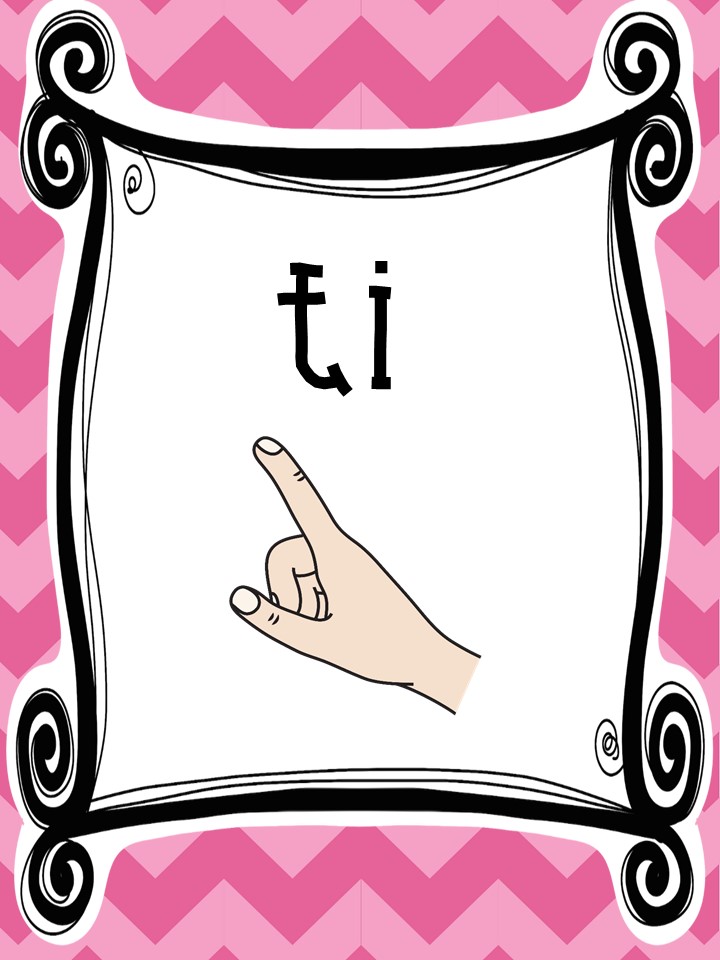 8 Solfege Kodaly Music Hand Signs Class Posters. | Made By Teachers