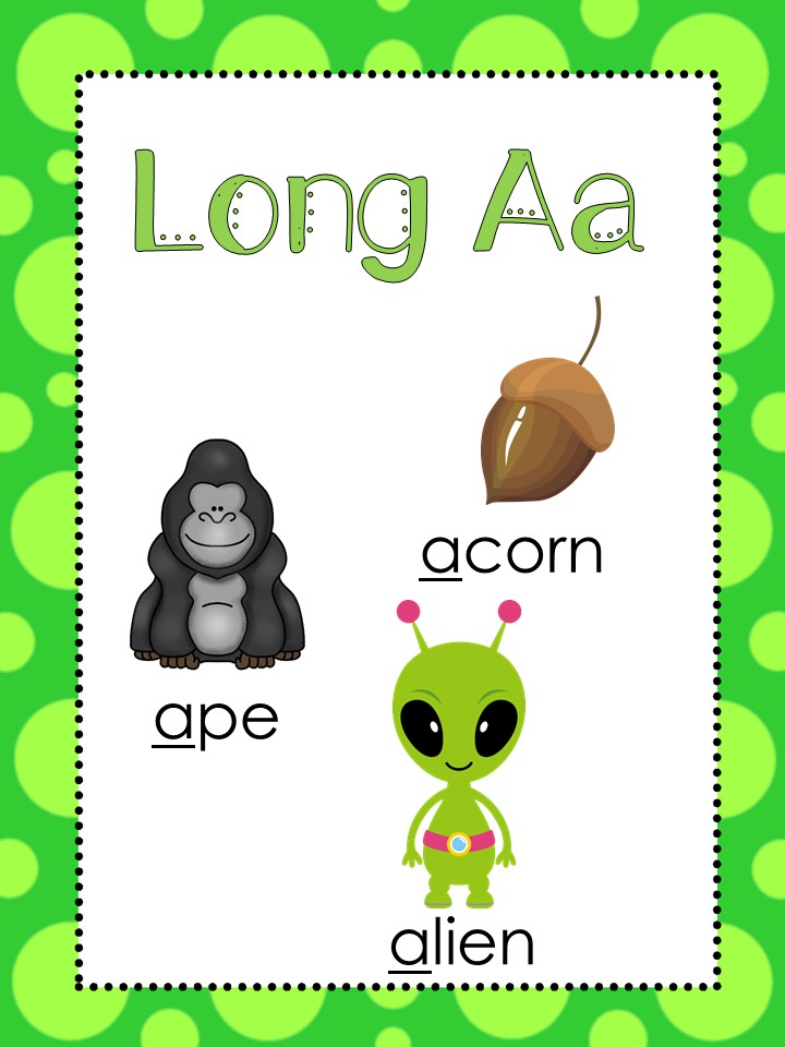 11 Kindergarten Vowel Classroom Printable Posters. | Made By Teachers