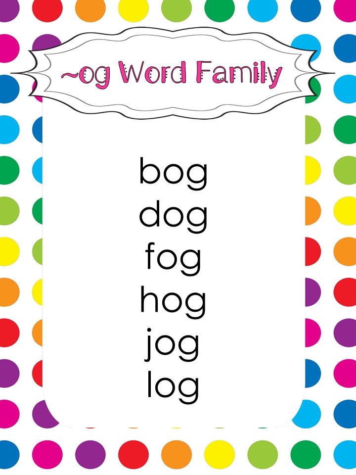 11 Kindergarten Word Families Printable Posters. - Made By Teachers