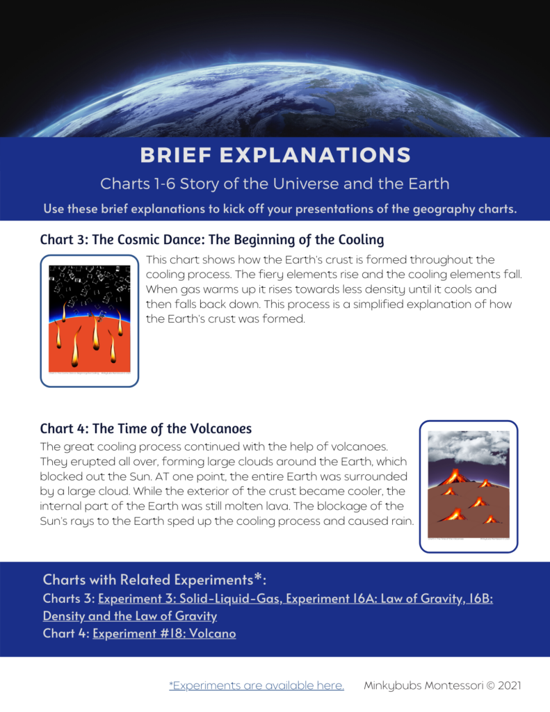 Geography Charts Impressionistic Montessori - Made By Teachers