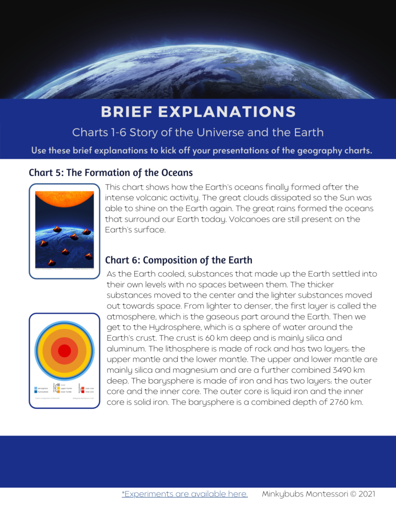 Geography Charts Impressionistic Montessori - Made By Teachers