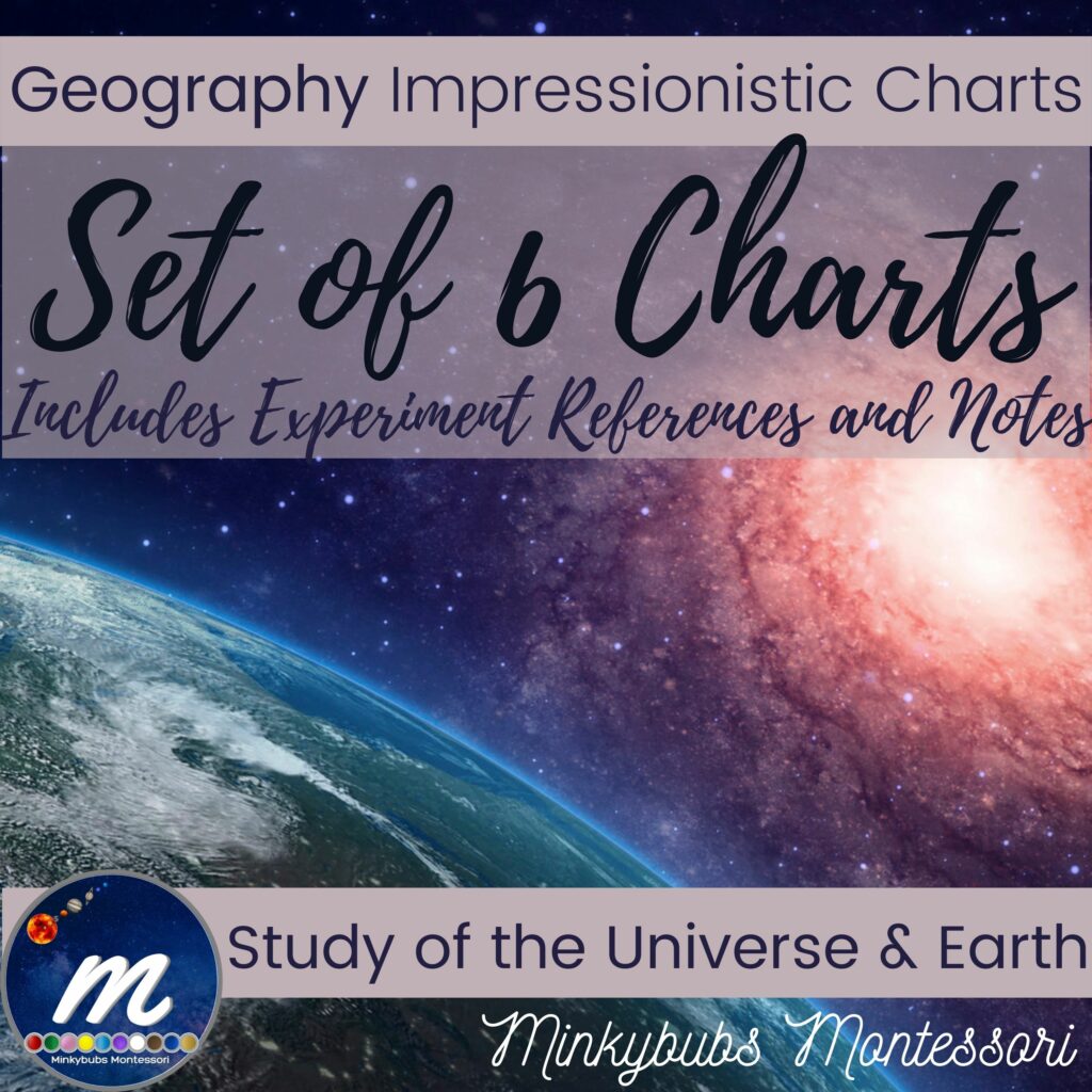 Geography Charts Impressionistic Montessori - Made By Teachers