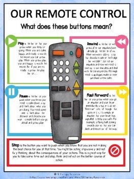Impulse Control Mini-Lesson | Made By Teachers