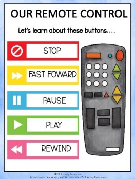 Impulse Control Mini-Lesson | Made By Teachers