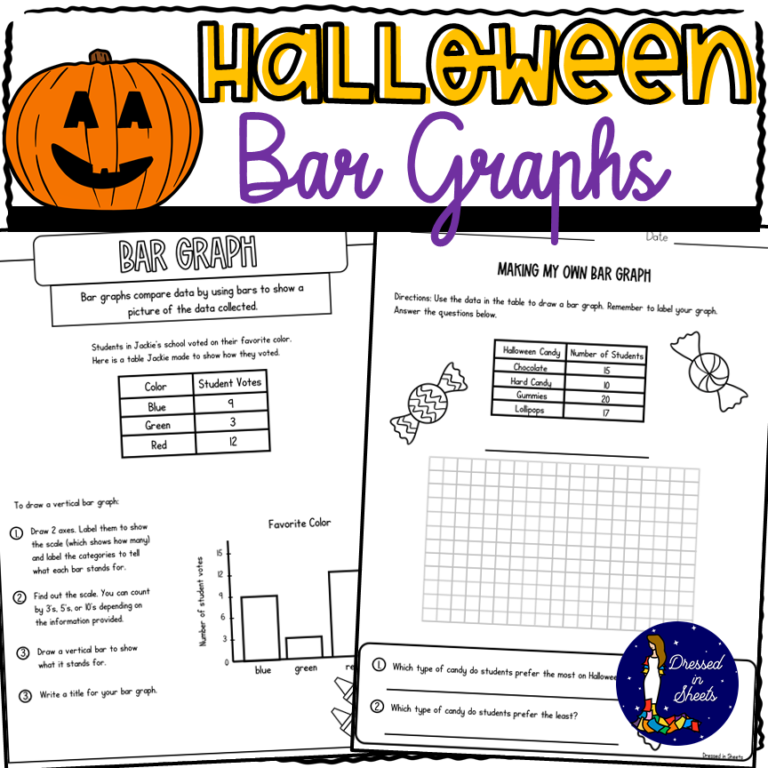 Halloween Bar Graphs - Made By Teachers