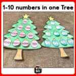 Christmas Tree math Craft | Winter Math Craft - Made By Teachers