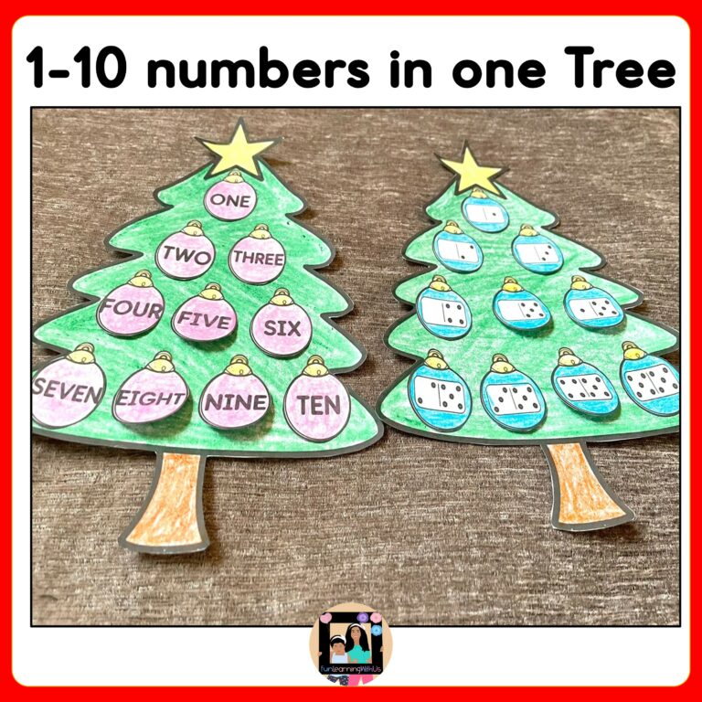 Christmas Tree math Craft | Winter Math Craft | Made By Teachers