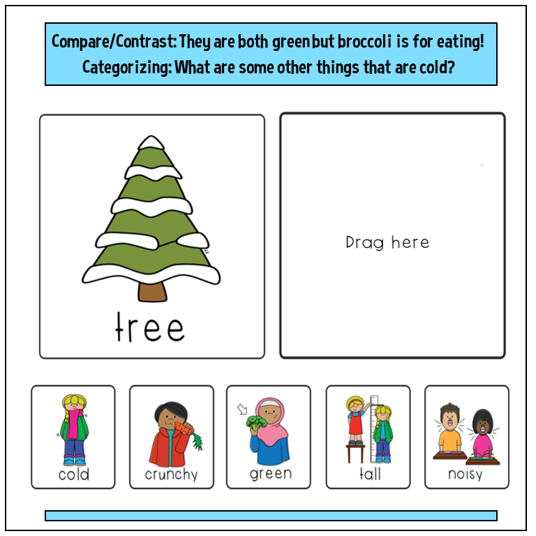 BOOM Cards in Speech Therapy for Naming Attributes | Made By Teachers