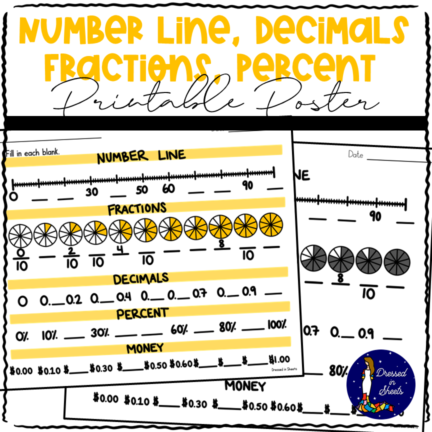 Number Line, Decimals, Fractions, Percent Printable | Made By Teachers