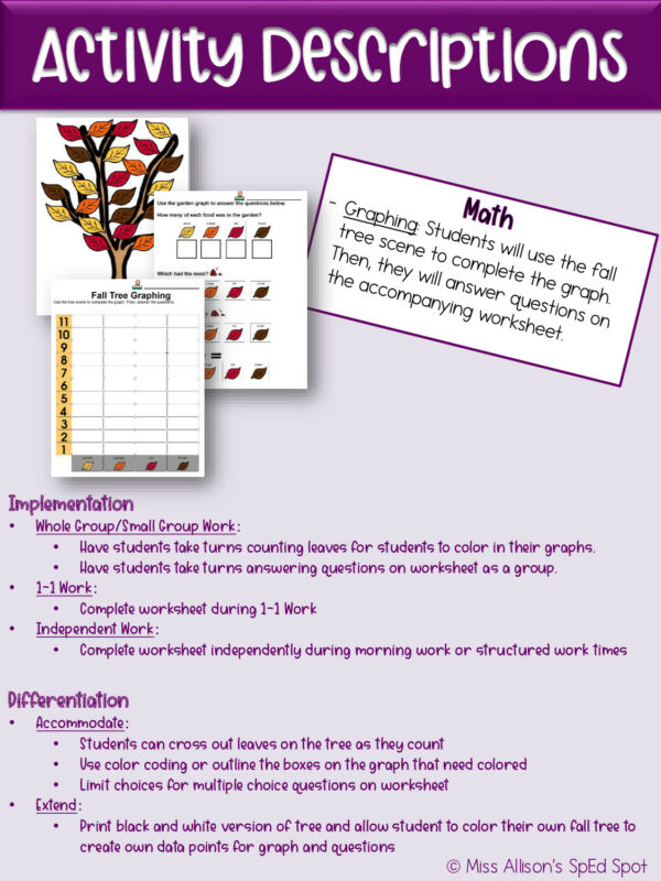 Fall & Leaves Thematic Unit for Special Ed - Made By Teachers