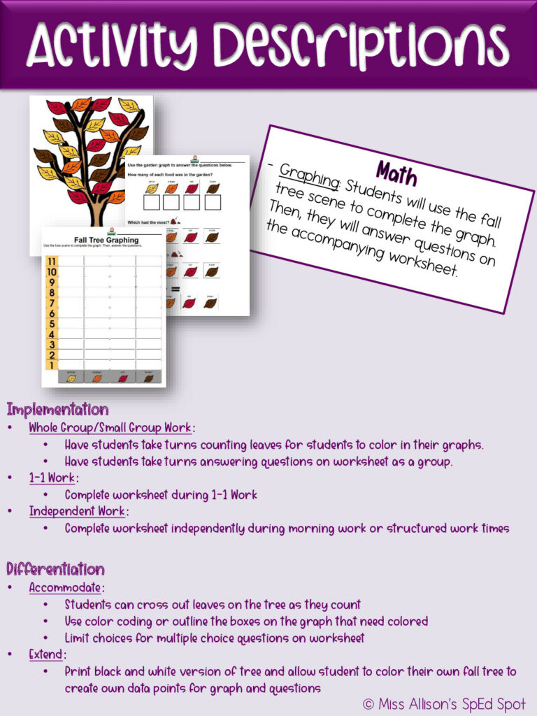 Fall & Leaves Thematic Unit for Special Ed - Made By Teachers