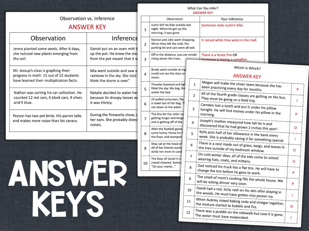 Making Inferences Predictions & Observations | Made By Teachers