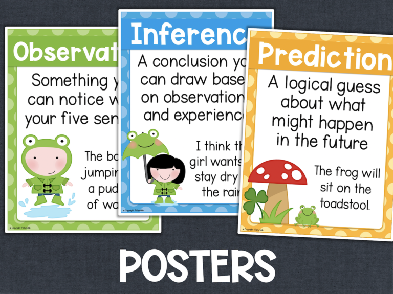 Making Inferences Predictions & Observations | Made By Teachers