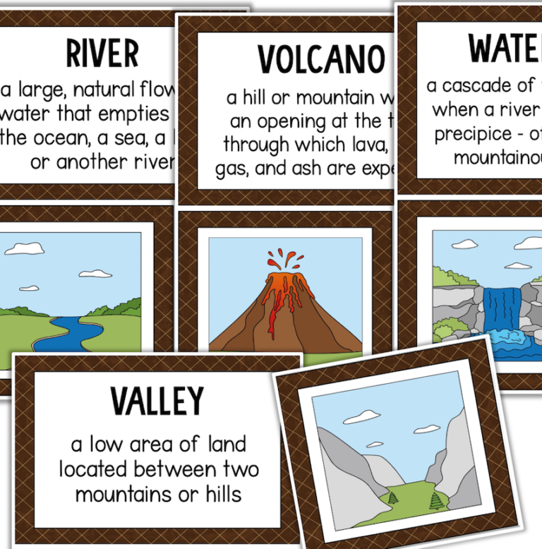 Landforms and Bodies of Water Geography Vocabulary | Made By Teachers