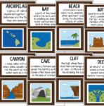 Landforms and Bodies of Water Geography Vocabulary | Made By Teachers