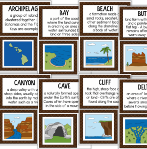 Landforms and Bodies of Water Geography Vocabulary | Made By Teachers