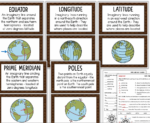 Map Features - Types of Maps - Map Skills | Made By Teachers