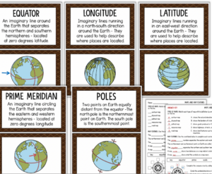 Map Features - Types of Maps - Map Skills | Made By Teachers
